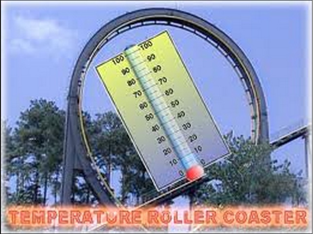 Fall Temperature Roller Coaster Ride Continues - WeatherNation