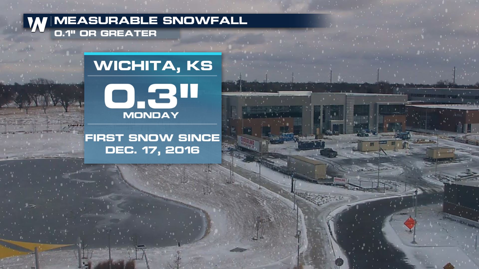 Winter Weather in Wichita - WeatherNation