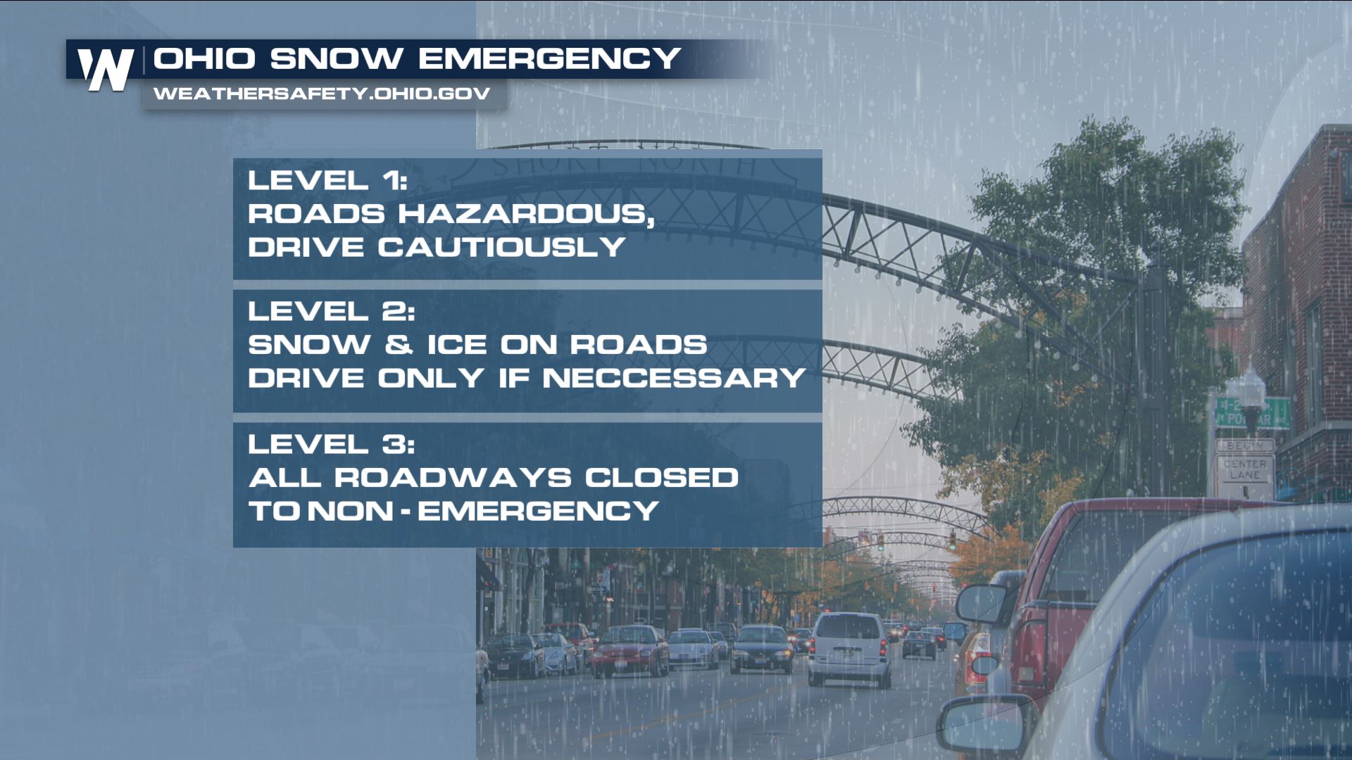 Winter Storm Prompts Snow Emergencies - WeatherNation