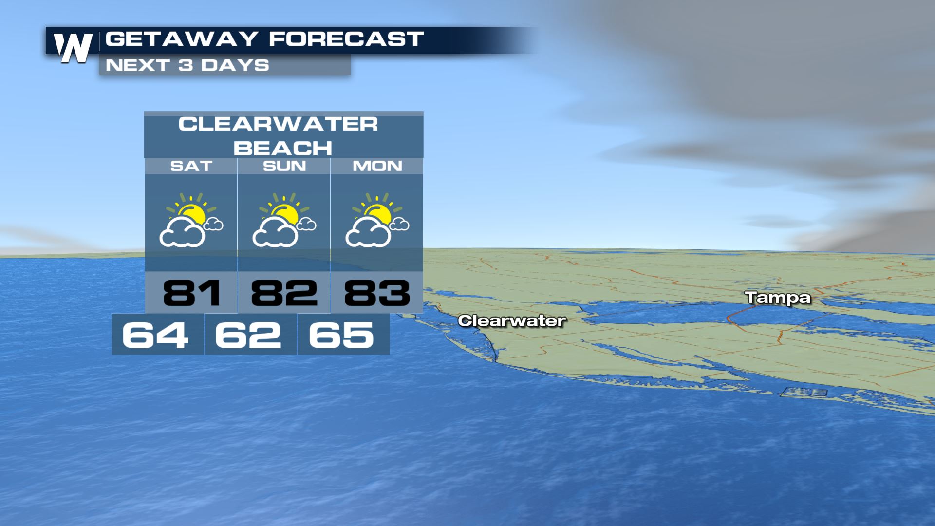Florida Beach Forecasts - WeatherNation