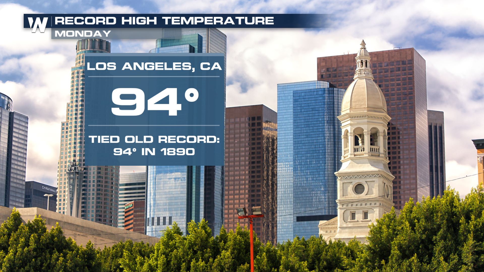 Record Heat Expands Midweek - WeatherNation