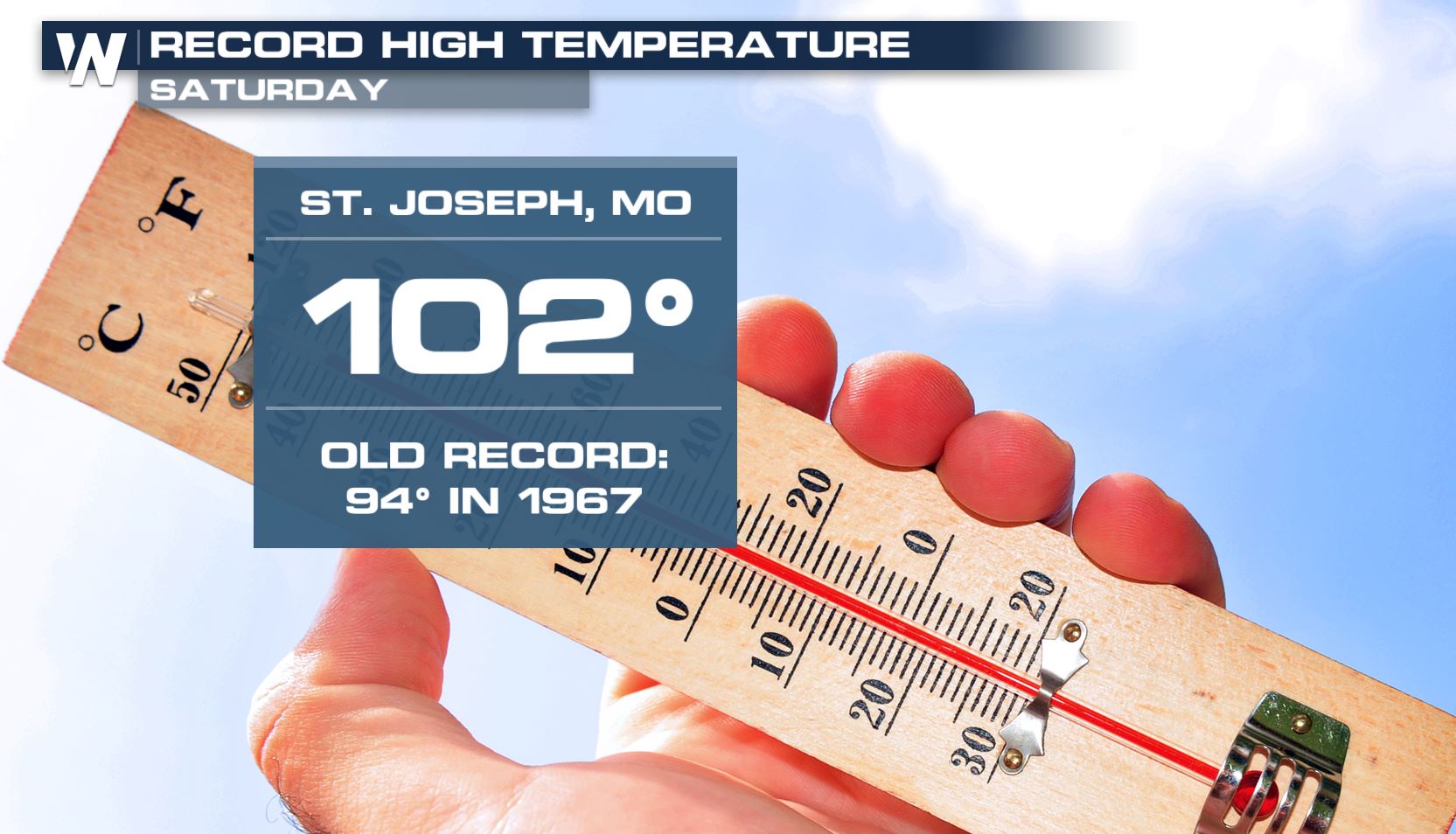 Record Hot Holiday Weekend to Continue - WeatherNation