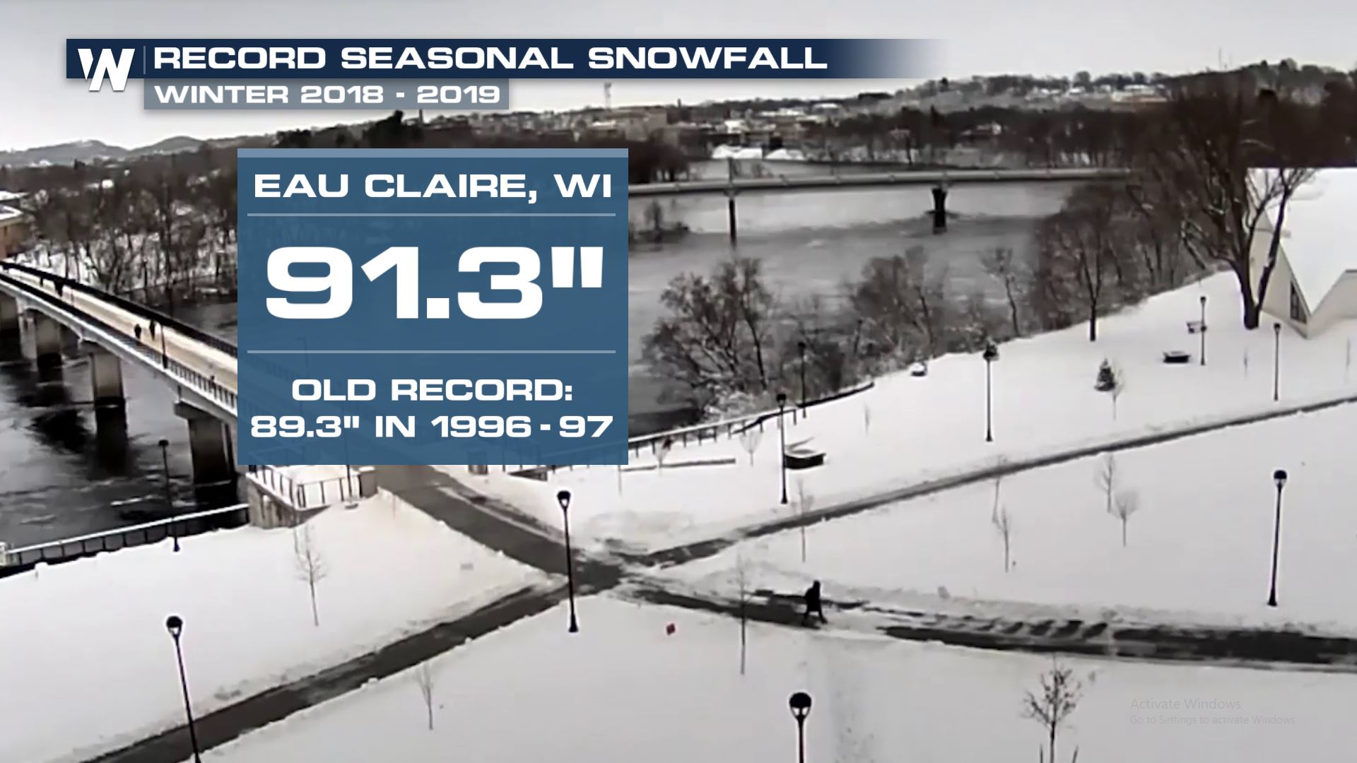Snowiest Winter on Record in Eau Claire, Wisconsin - WeatherNation