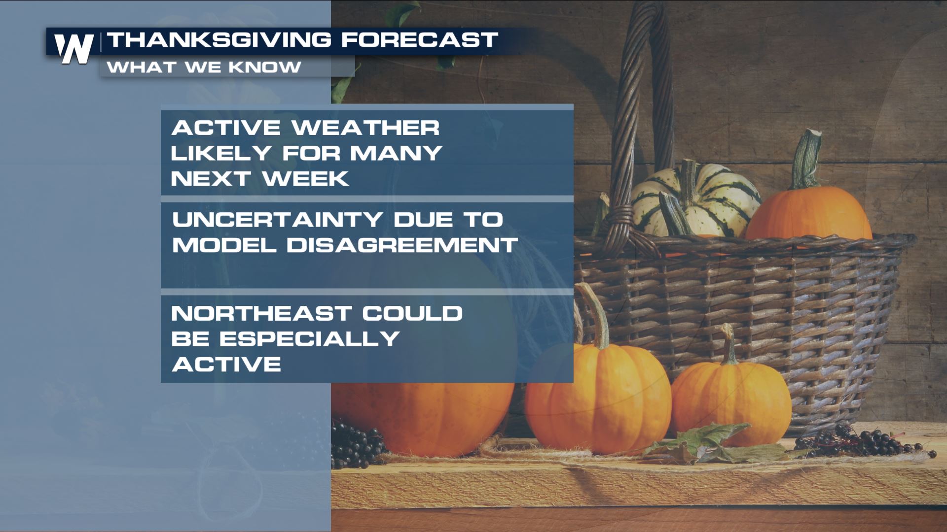 Next Week Storm Pattern - WeatherNation