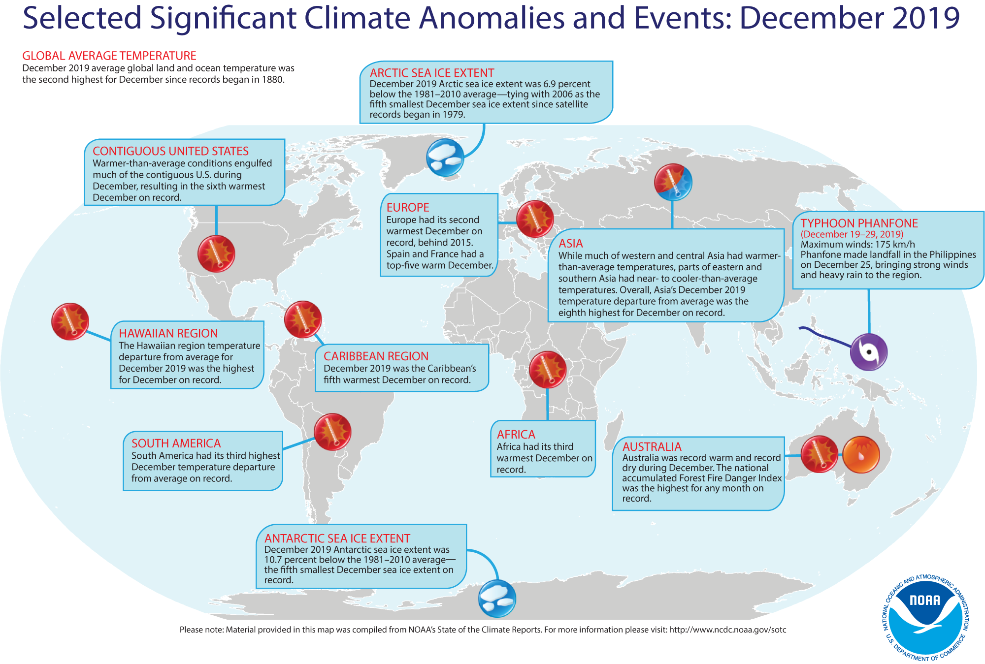A Look Back to the December Climate Report - WeatherNation