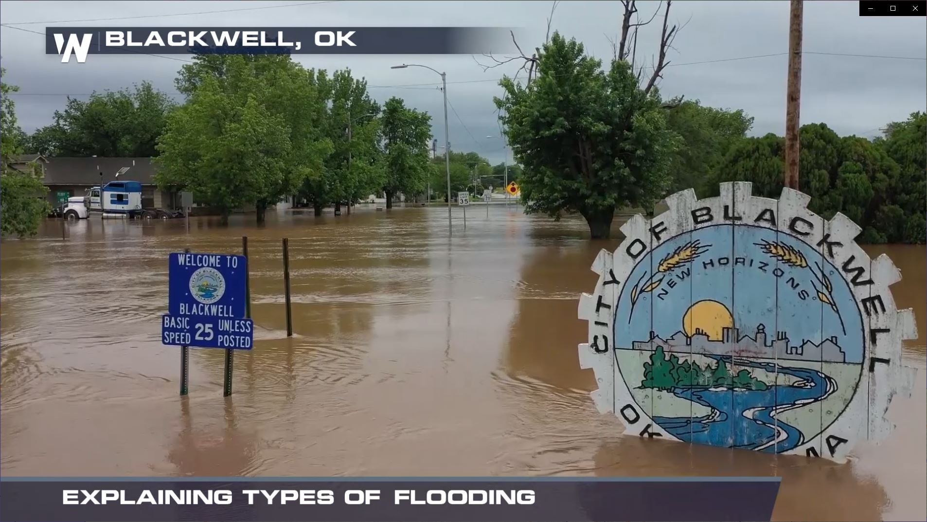 Explaining Flood Types - WeatherNation
