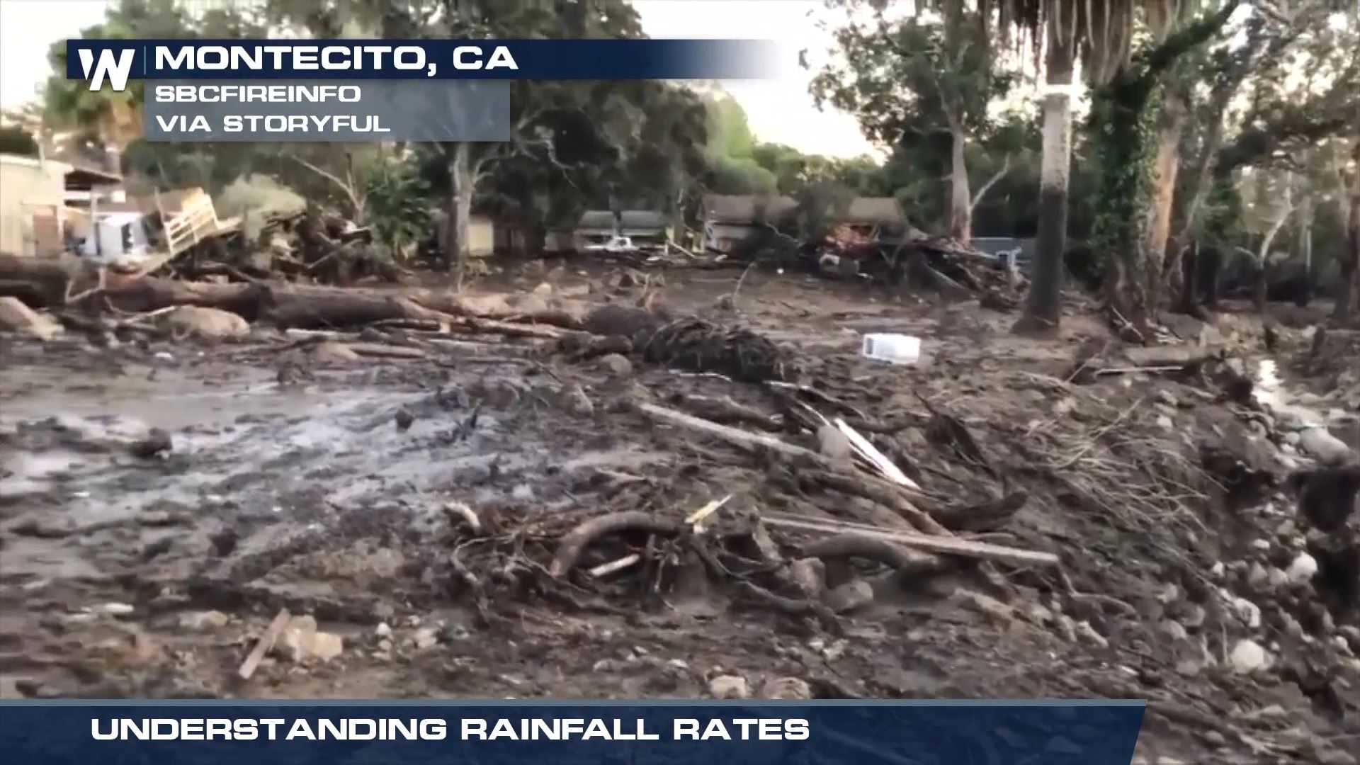 Understanding Rainfall Rates - WeatherNation