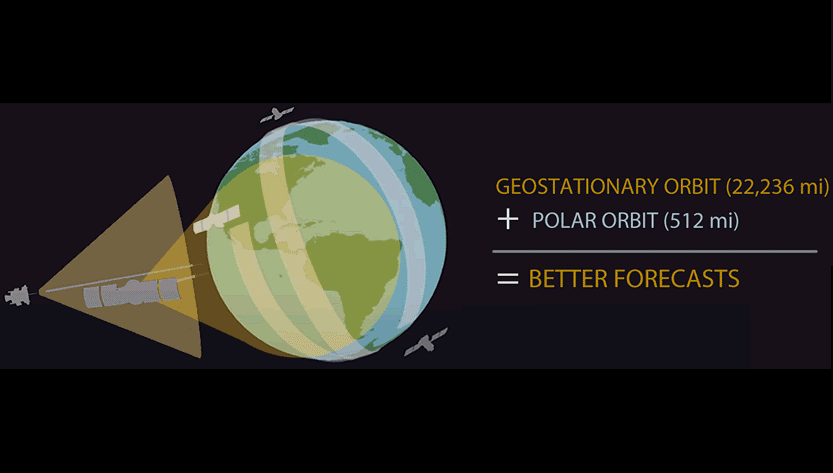 NOAA Satellites Work Together to Provide Critical Data for Weather ...