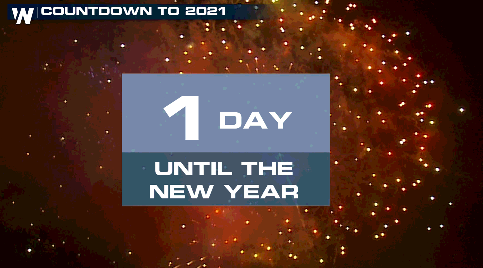 New Year's Forecast - WeatherNation