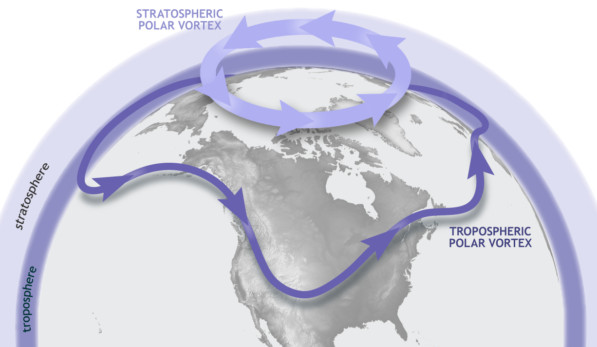 A Closer Look At What's Going On With The Polar Vortex - WeatherNation