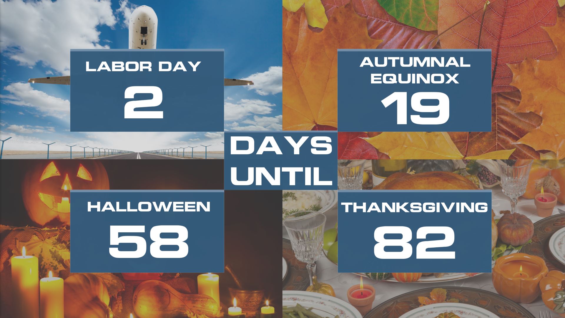 Labor Day Holiday Weekend Travel Weather - WeatherNation
