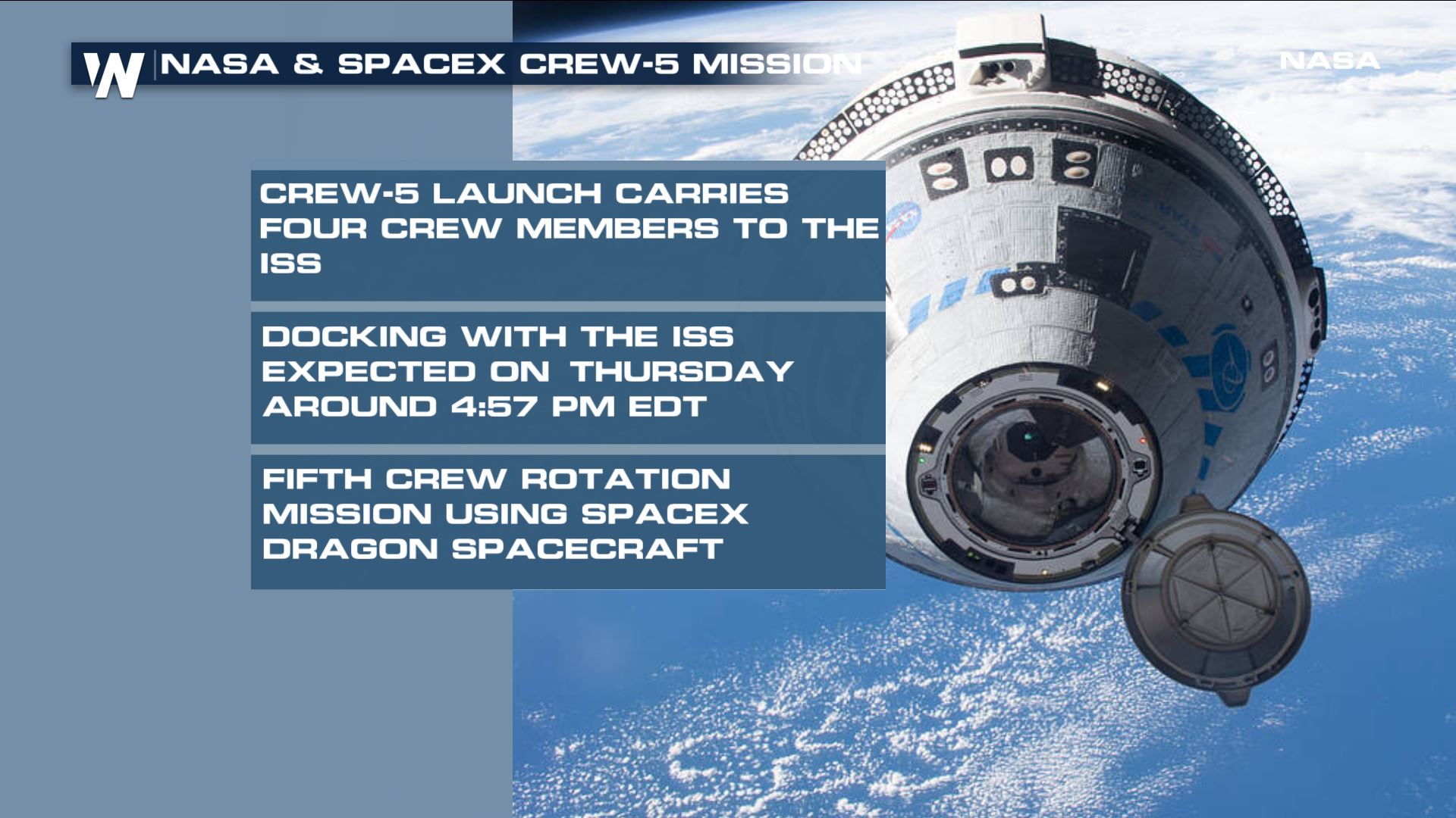 Crew-5 Forecast Looks to Be a "Go" For Launch Wednesday - WeatherNation