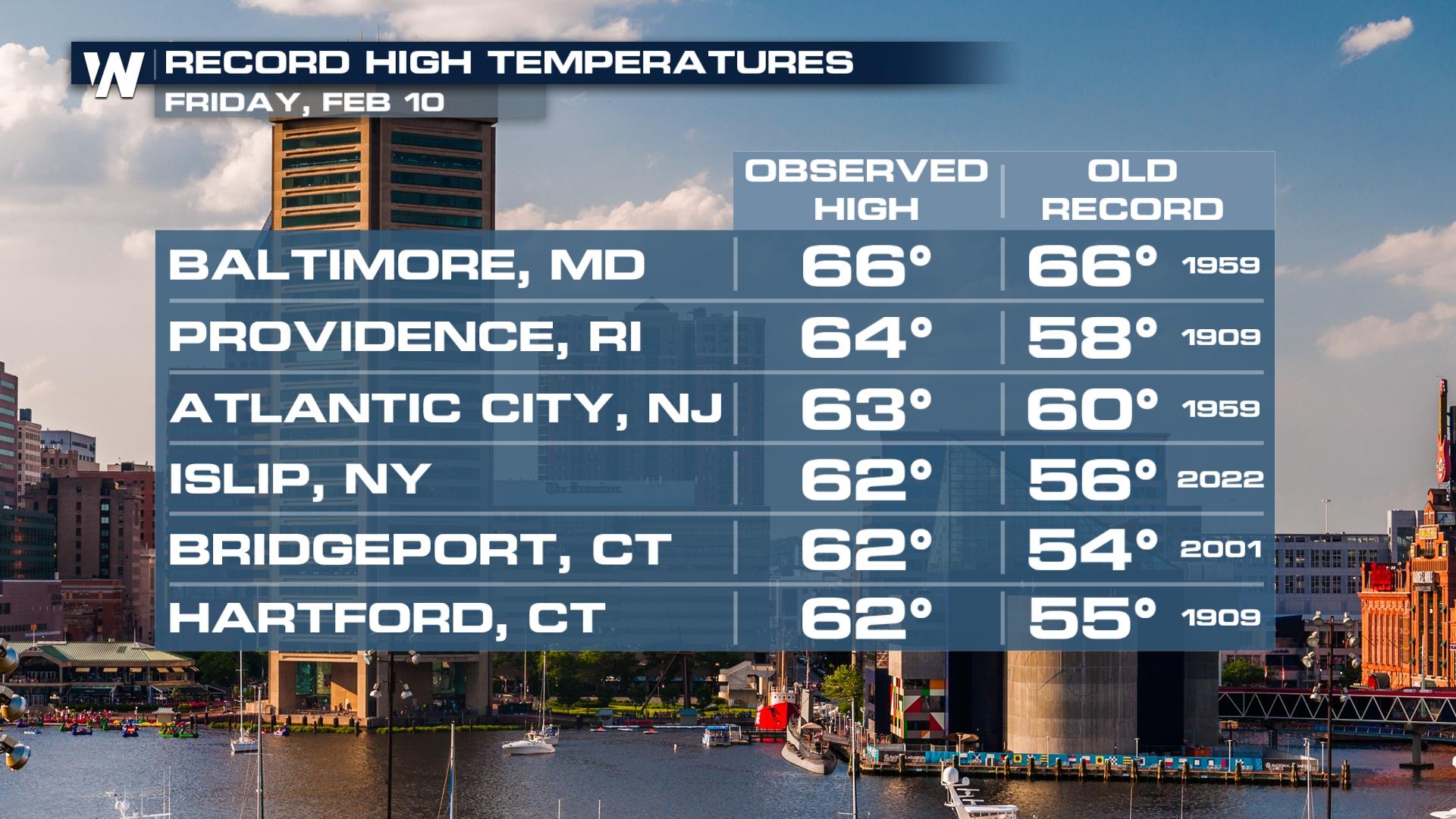 Record Warmth Moves into the Northeast Today Before Colder Air this ...