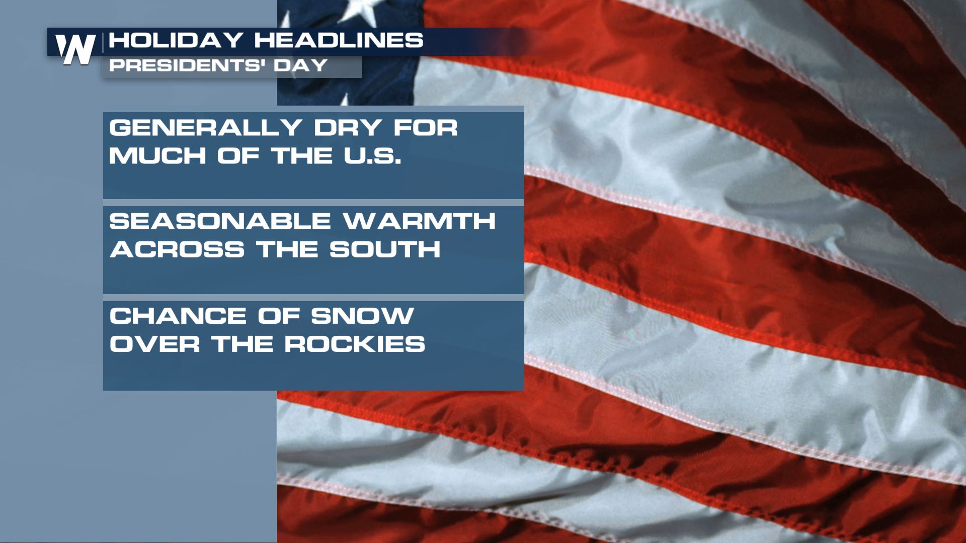 What Weather to Expect This Holiday Weekend - WeatherNation