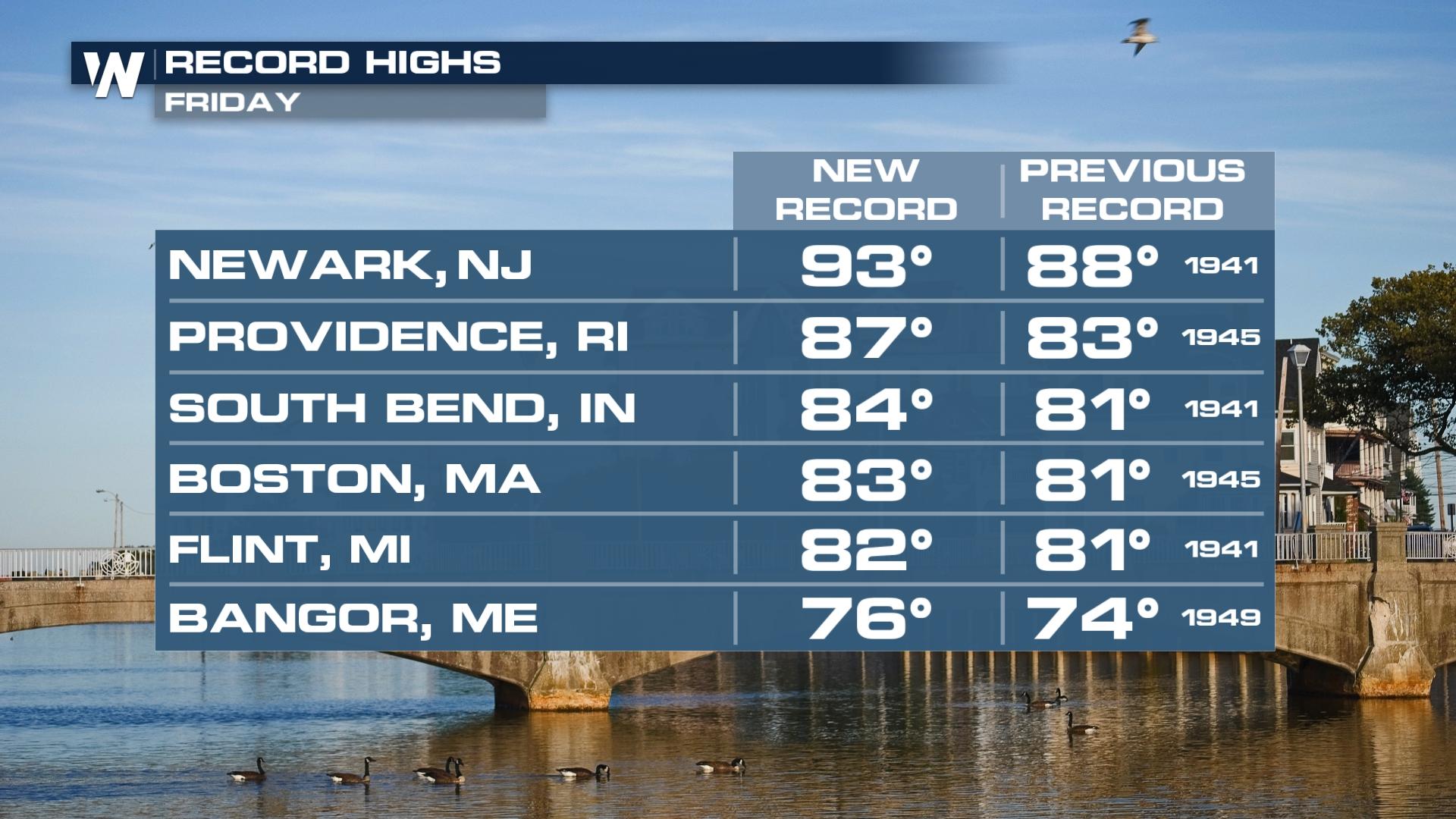 Temps Drop This Weekend in the Northeast - WeatherNation