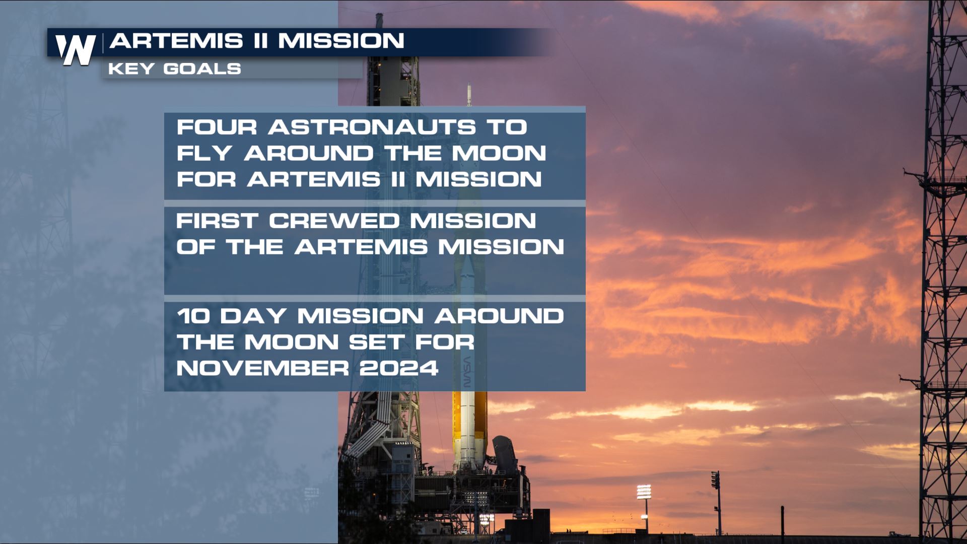 NASA Announces 4 Astronauts for the Artemis II Mission - WeatherNation