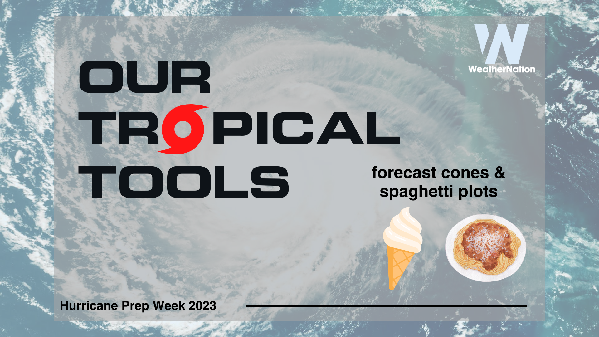 Hurricane Prep Week 2023: The Tools We Use - WeatherNation
