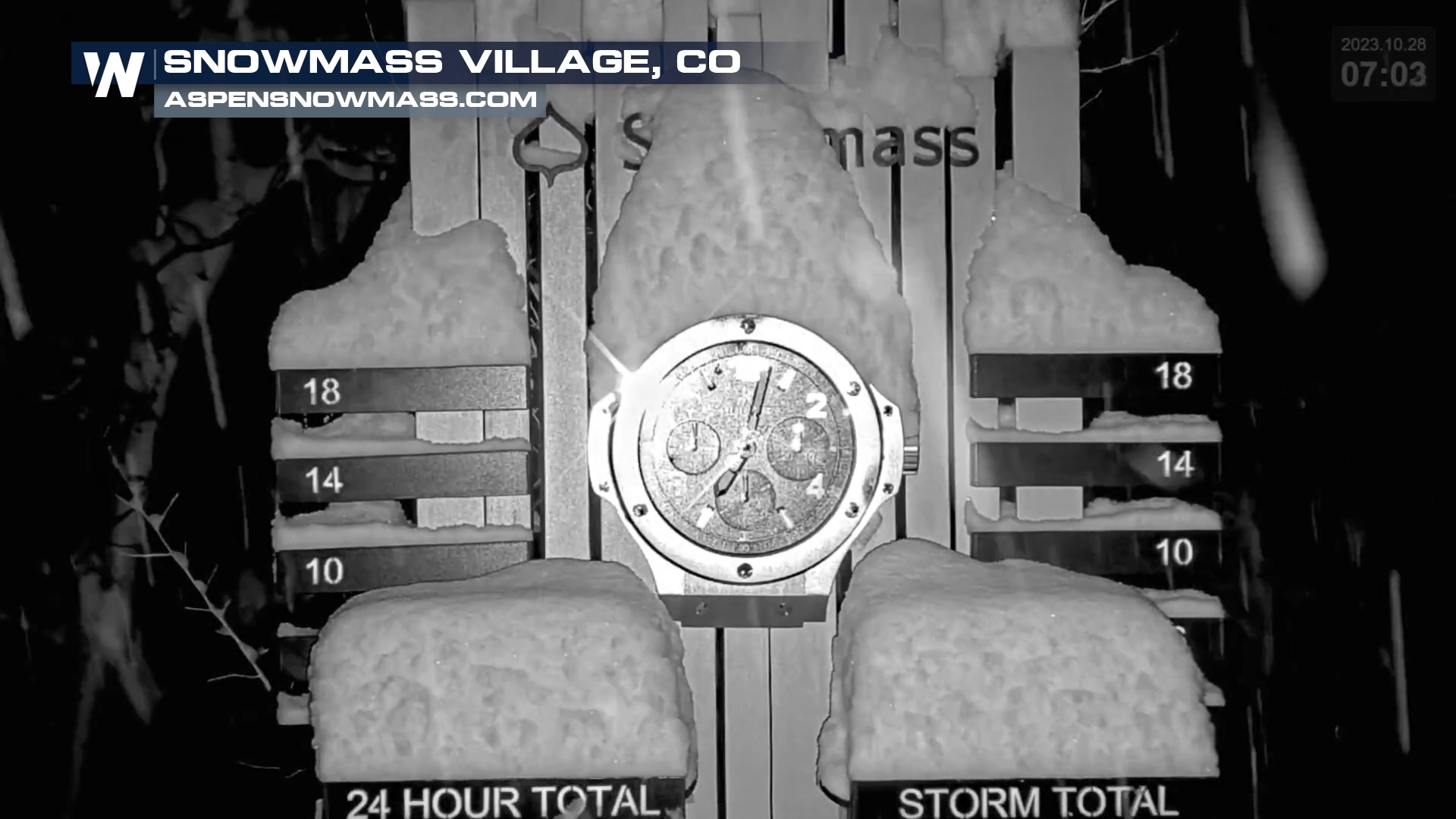 Winter Storm Wrapping Up in Colorado - WeatherNation