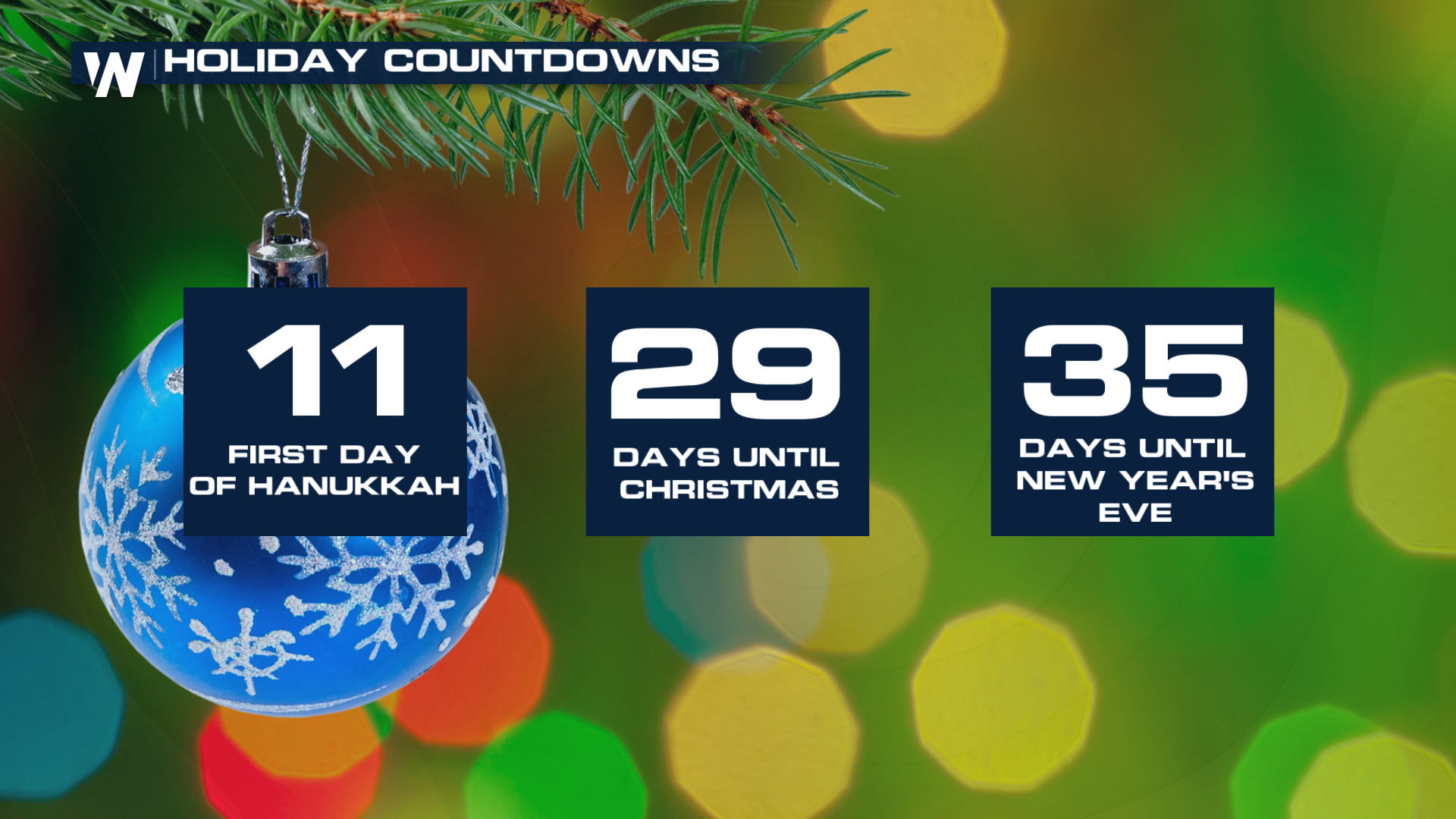 Holiday Travel: What You Can Expect - WeatherNation