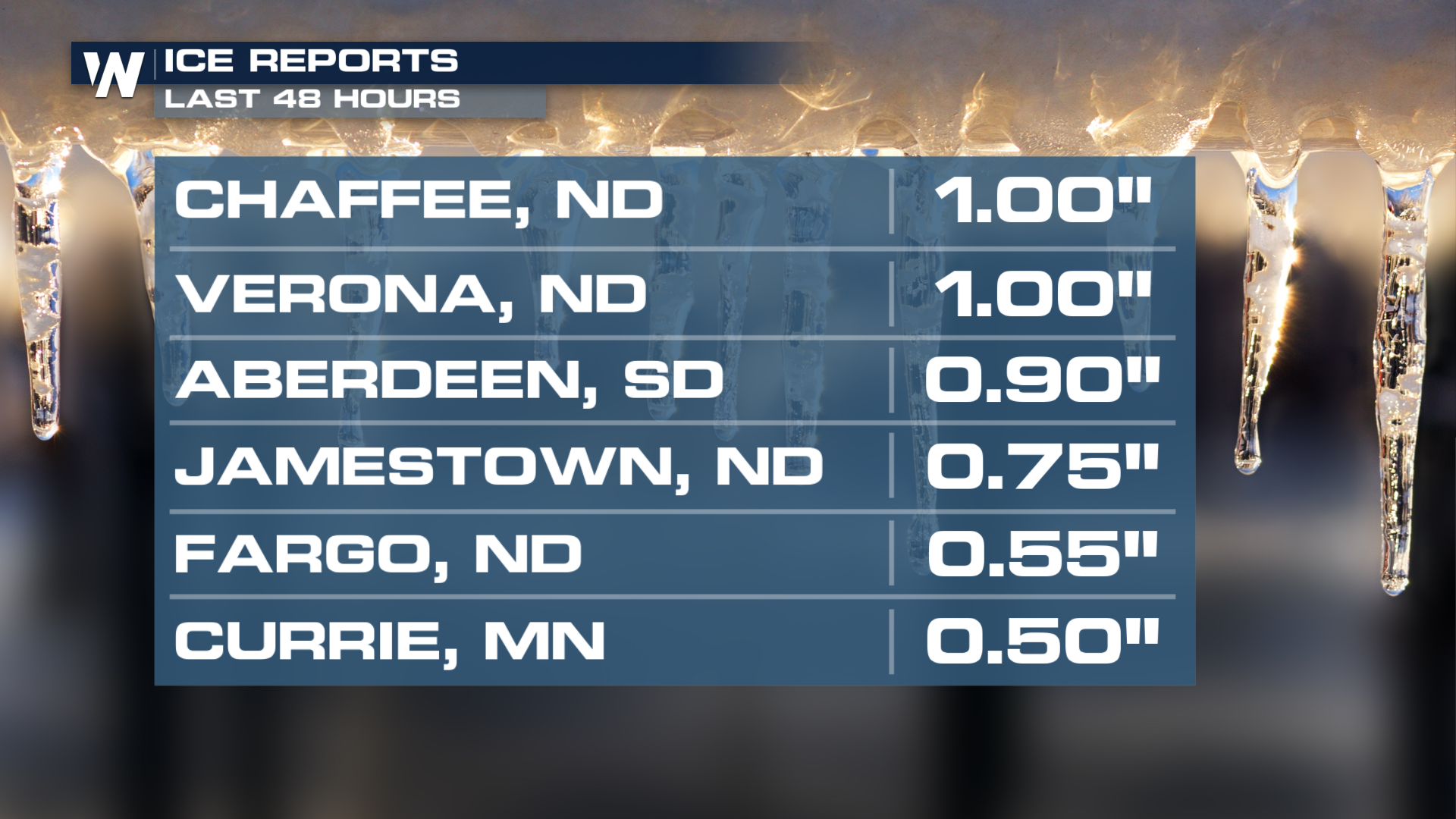 Interstates Re-Open After Blizzard Conditions Post-Christmas ...