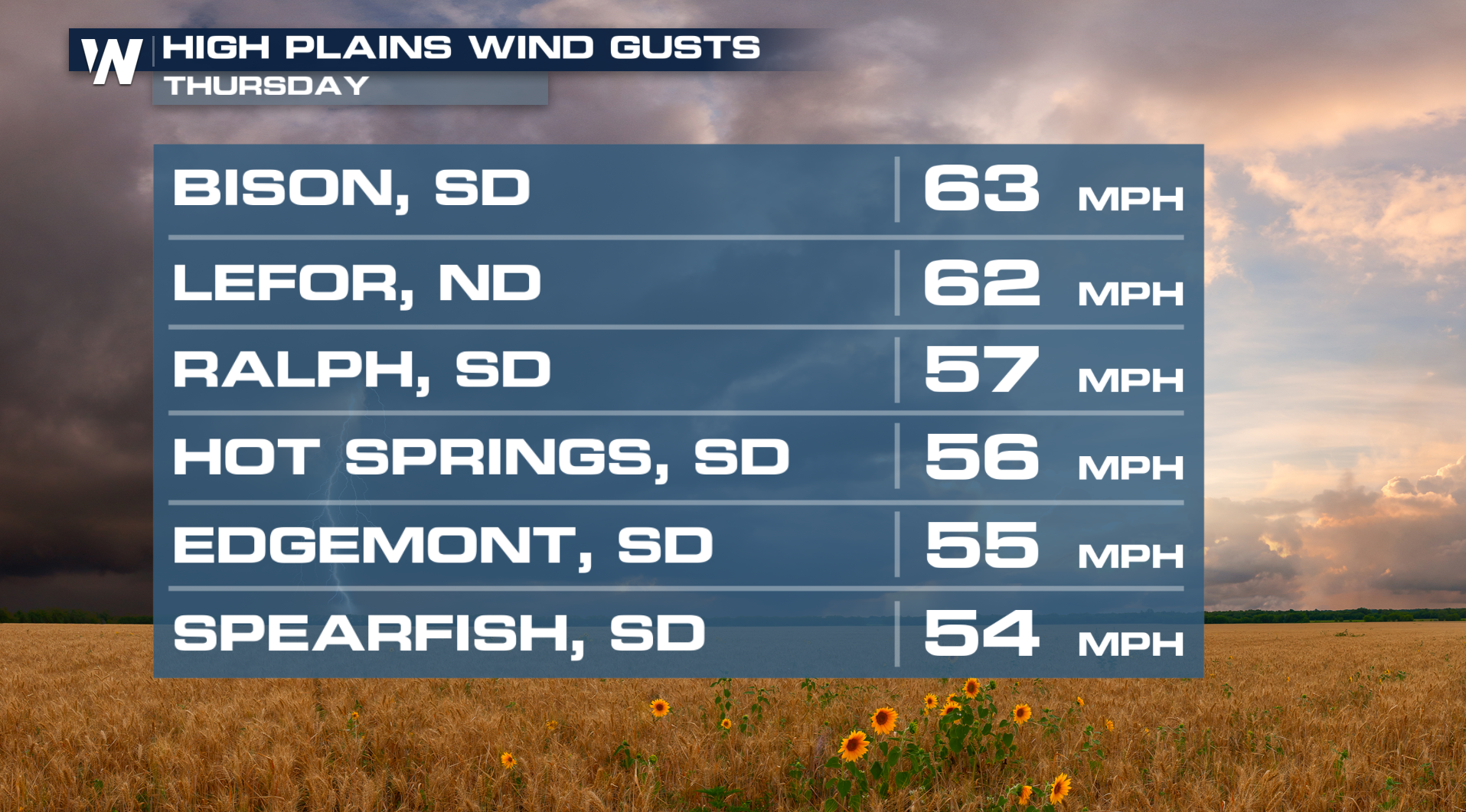 A Change in Pattern for the Northwest - WeatherNation