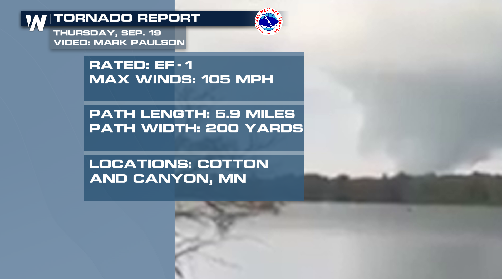 EF-1 Tornado Confirmed in Minnesota, More Storms for the Midwest ...
