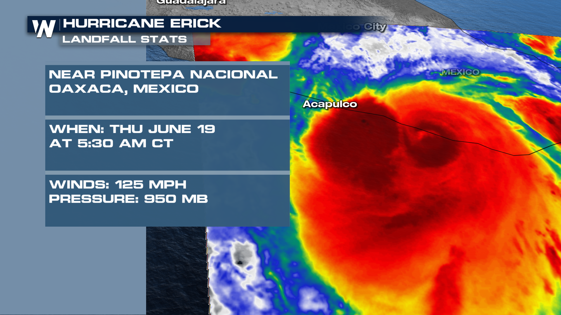 Major Hurricane Erick Makes Landfall as a Category 3 - WeatherNation