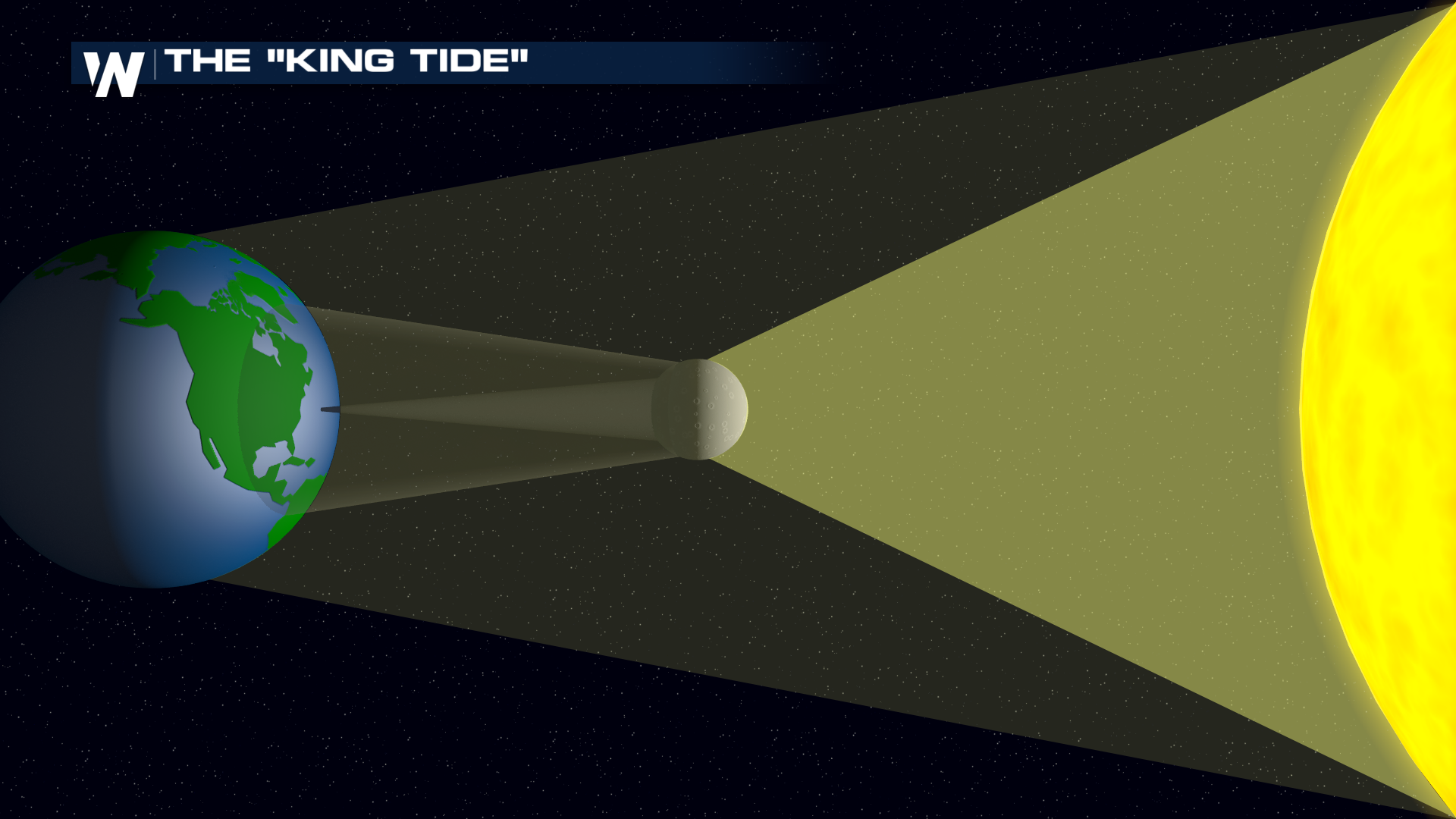 The King Tide: How the Tides can Impact Your Coastlines - WeatherNation