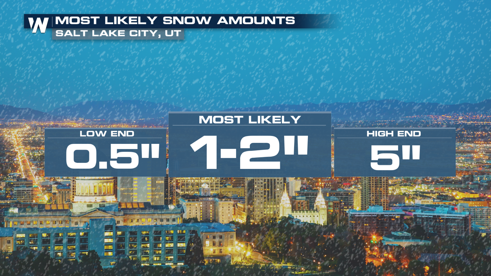 Snow Returns to Ski Country - WeatherNation