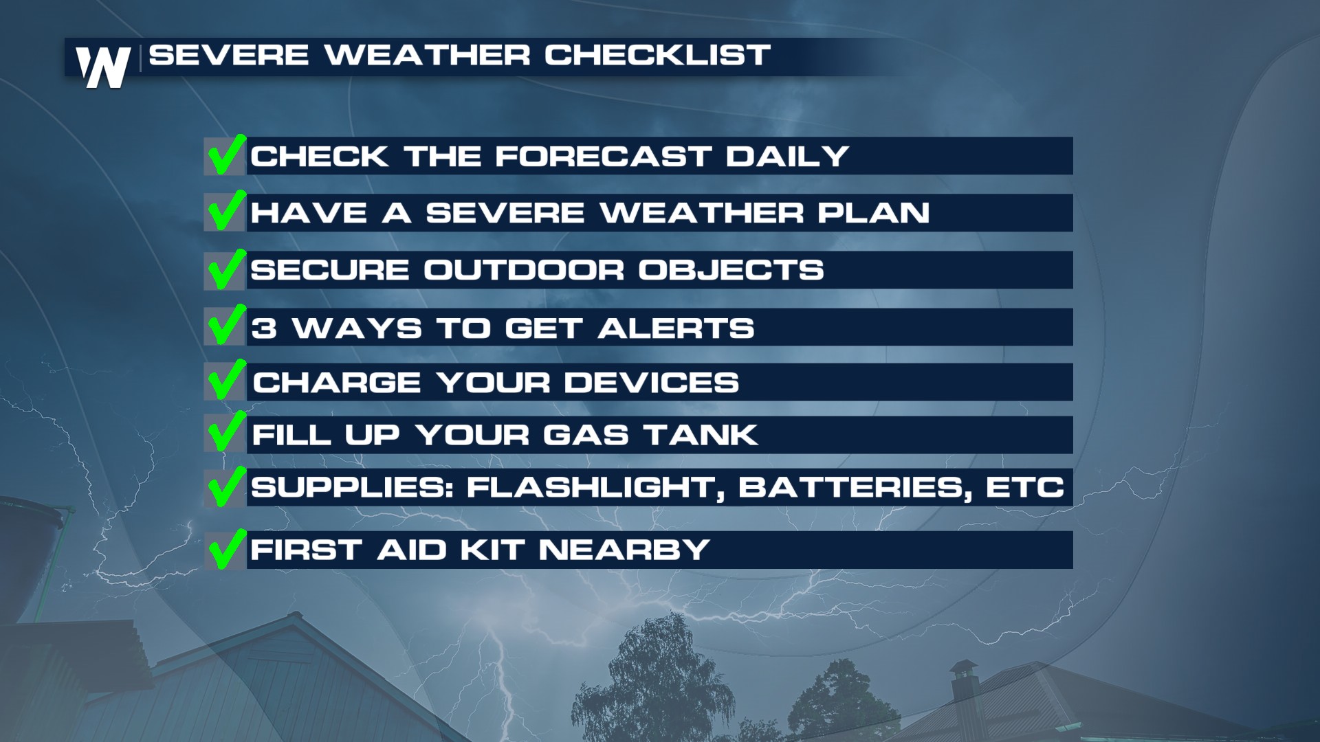 Severe Weather Awareness Week 2026 - WeatherNation