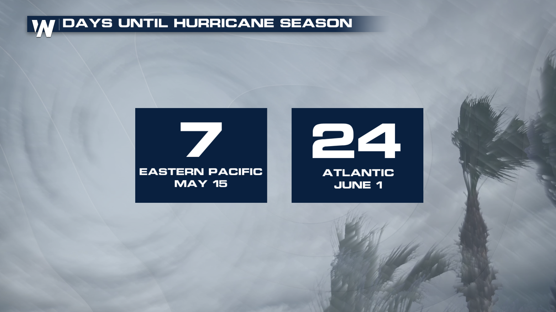 The Countdown to Hurricane Season - WeatherNation