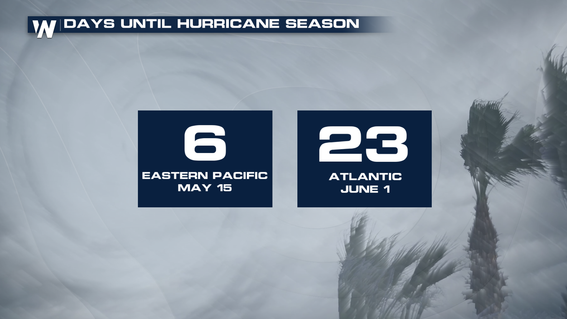The Countdown to Hurricane Season - WeatherNation