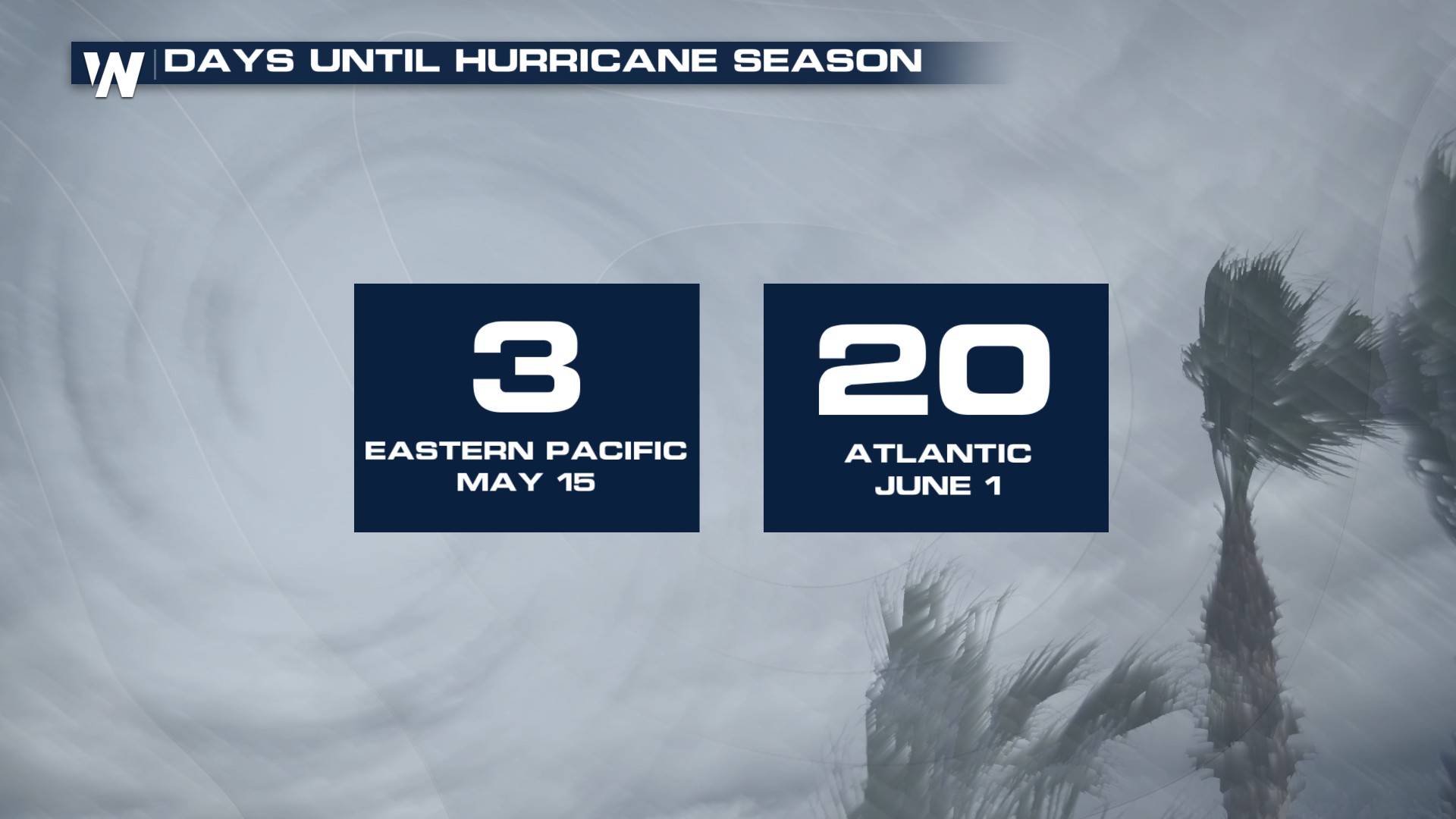 The Countdown to Hurricane Season - WeatherNation